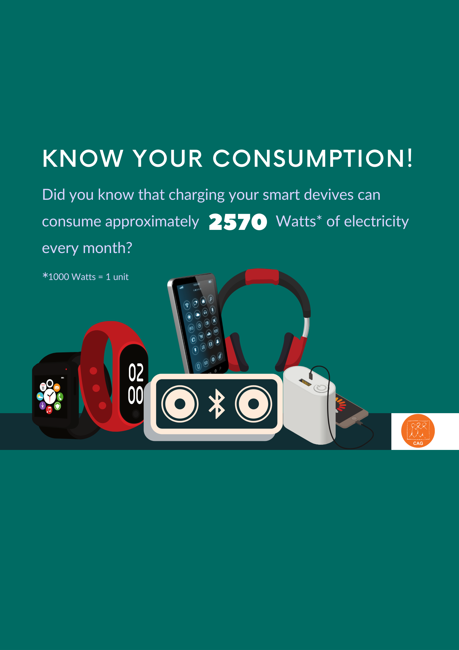 Know Your Electricity Consumption CAG know-your-electricity-consumption-cag